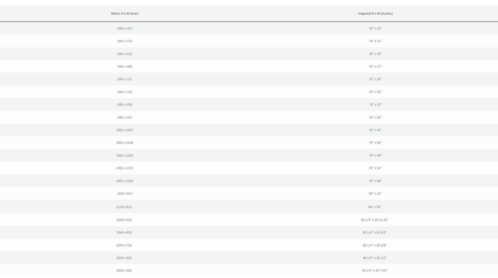 Door Sizes – The Door Shop